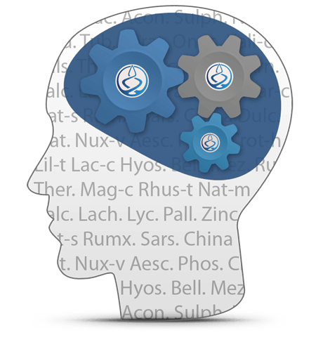 VithoulkasCompass.com - About VC